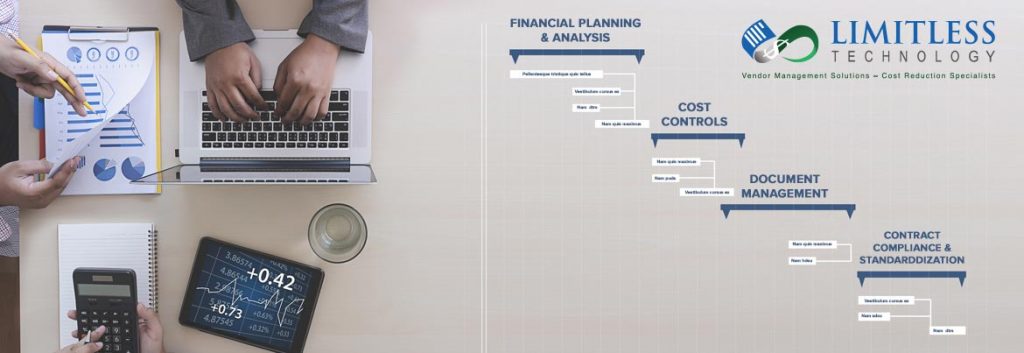 Our Services – Limitless Technology