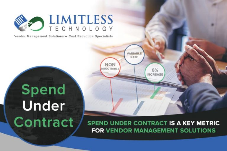 Spend Under Contract is a Key Metric for Vendor Management Solutions ...