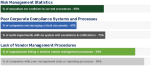 Limitless Technology – Vendor Management Solutions ~ Cost Reduction Specialists
