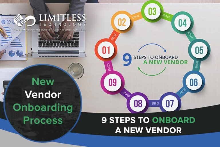 9 Steps to Onboard a New Vendor – Limitless Technology